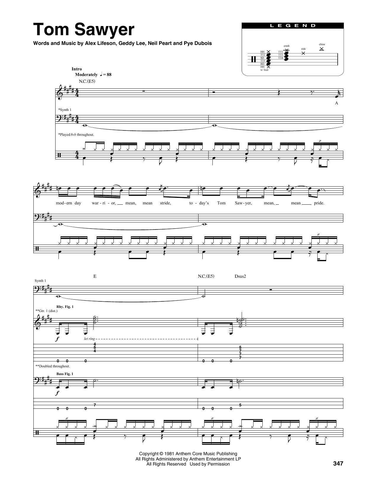 Tom Sawyer (Rush) | Sheet Music: Transcribed Score | PDF Download