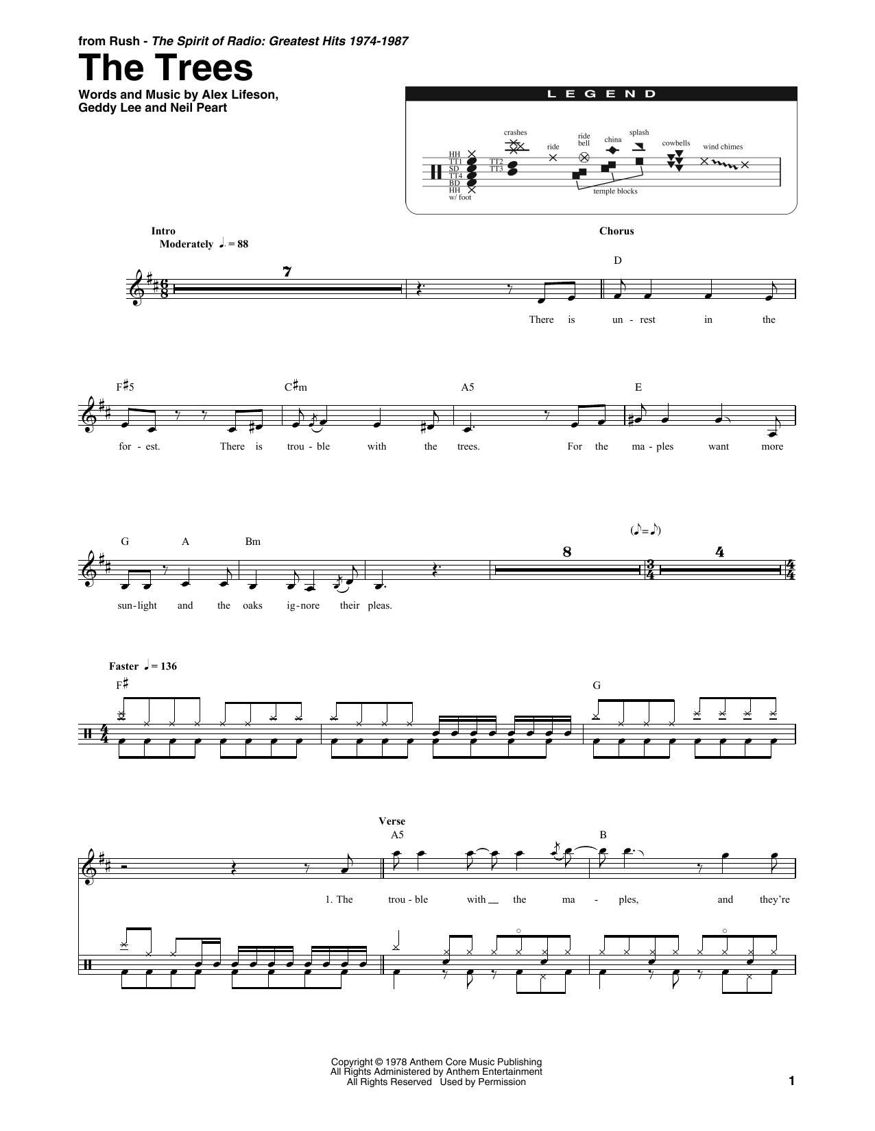 The Trees - sheet music by Rush - smd-443424 | notendownload